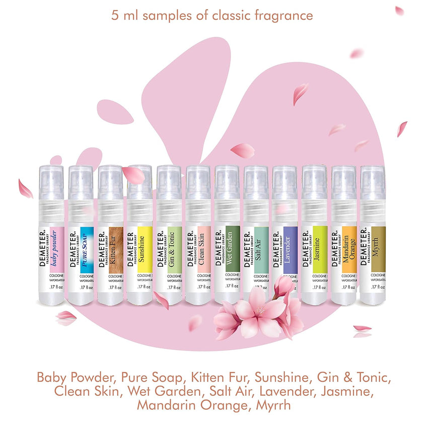 Signature Foolproof Blending Sampler Set – Demeter Fragrance Library